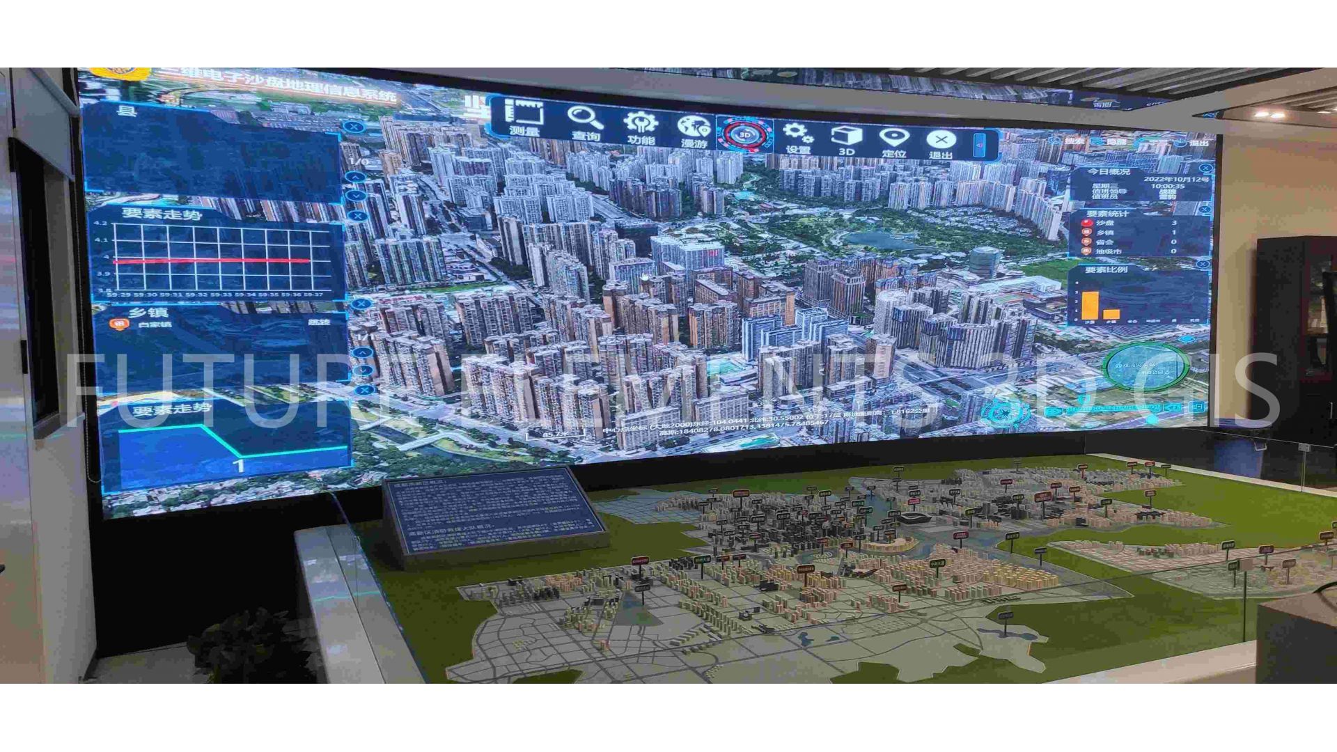 gis|vr|digital sandtable|ar|map|mr|3d|AI|Earth|Metaverse|future|UAV|big ...